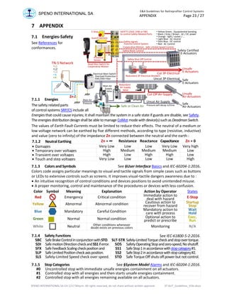 ST-AUT_Guidelines_VI3e.pdf | Computing | Technology & Computing