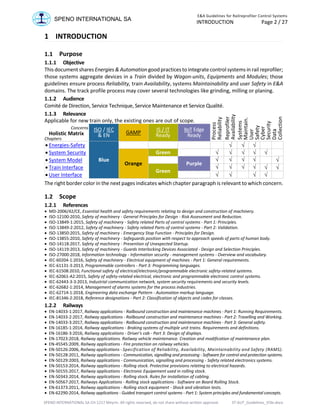 ST-AUT_Guidelines_VI3e.pdf | Computing | Technology & Computing
