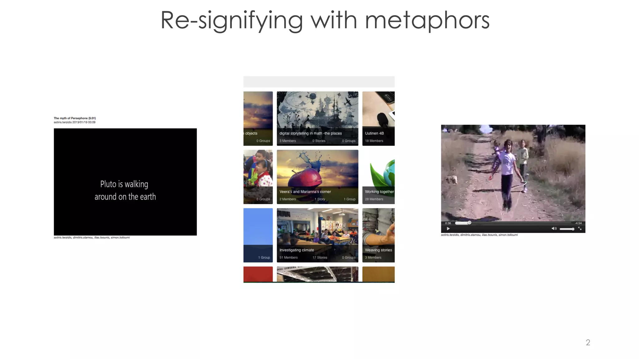 Interpretive methods & multimodal approaches to research | PPT