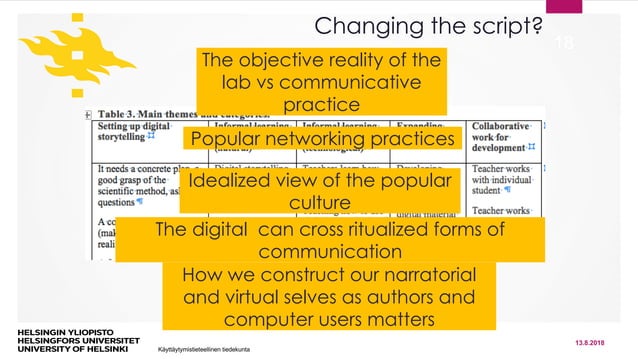 Interpretive methods & multimodal approaches to research | PPT