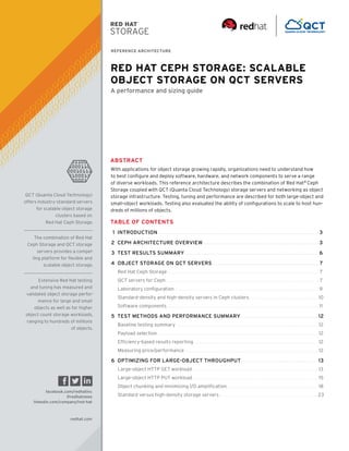 Ceph Object Storage Reference Architecture Performance and Sizing Guide ...