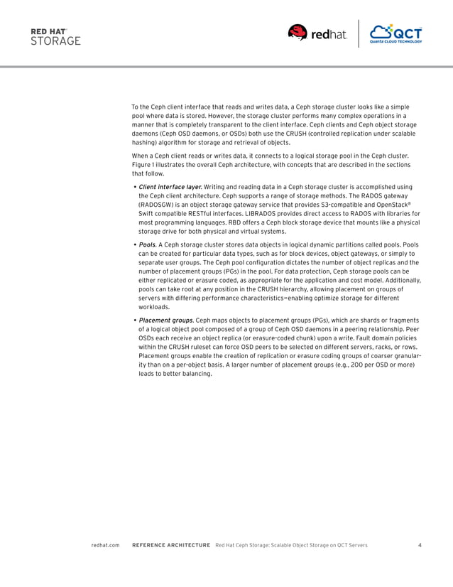 Ceph Object Storage Reference Architecture Performance And Sizing Guide