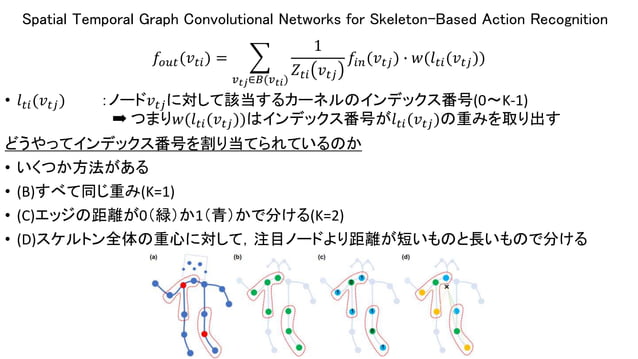 Spatial Temporal Graph Convolutional Networks For Skeleton Based Action Recognition Ppt