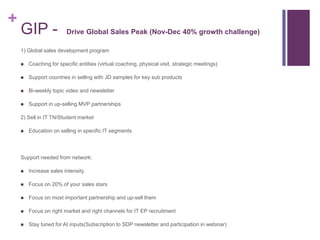 Imp III. Production Capacity | PPTX | Business | Business and Finance