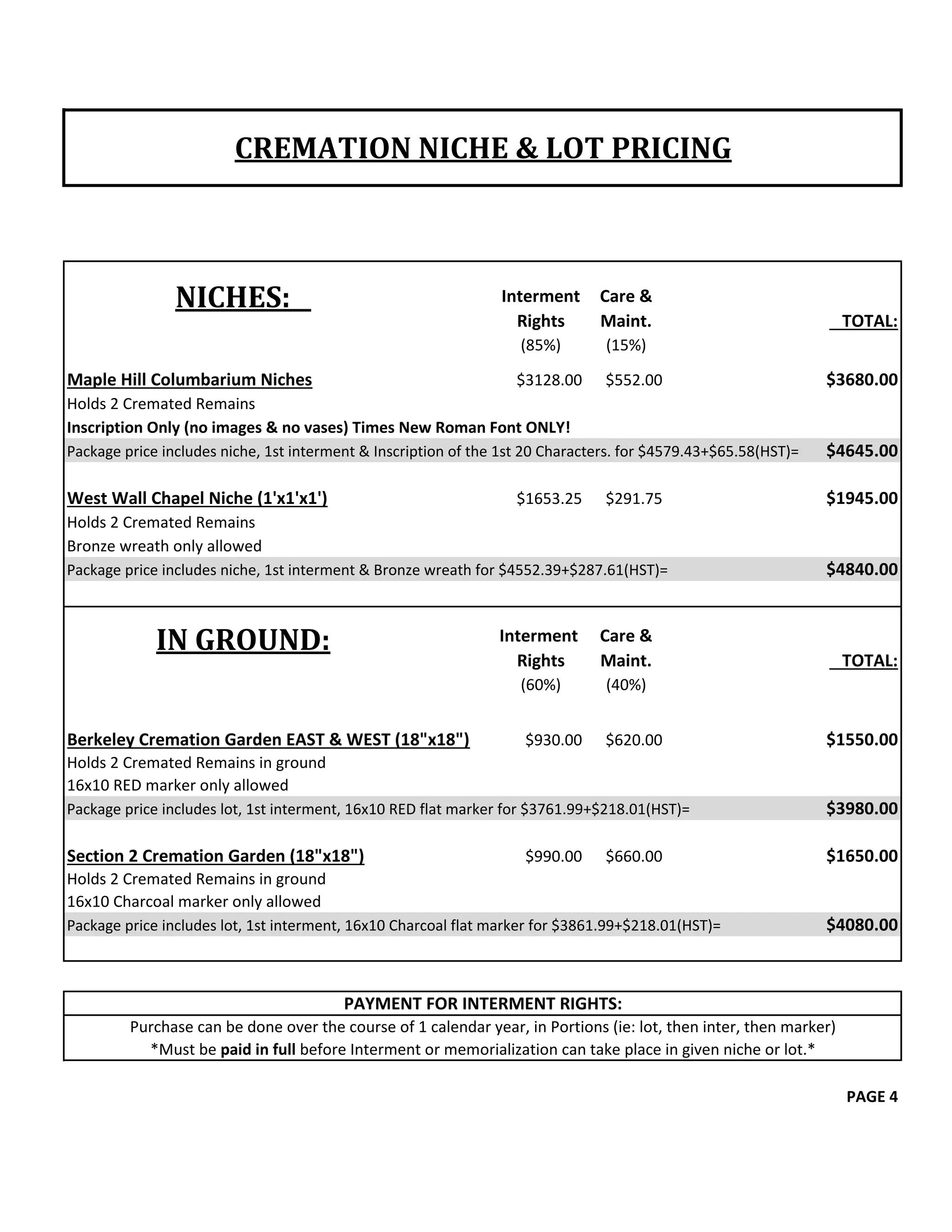 St-Johns-Norway-Cemetery-Crematorium-Price-List-2023.pdf