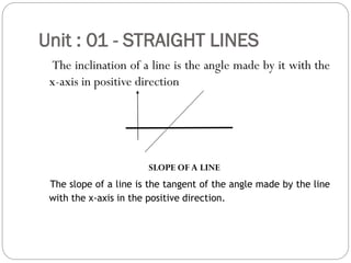 Straight line | PDF