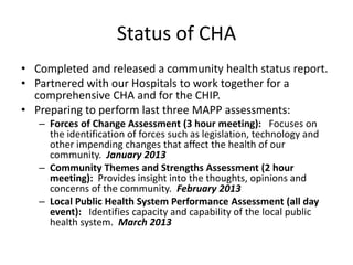 St. louis county community health assessment | PPTX