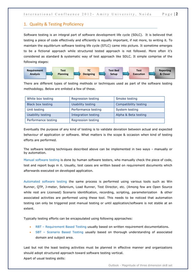 ST-Magnitude of three Dimensional Skill Set | PDF | Free Download