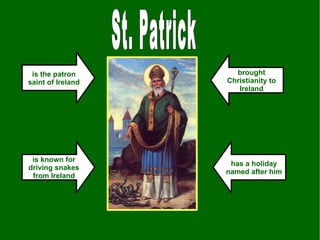 St. Patricks Day Ppt | PPT