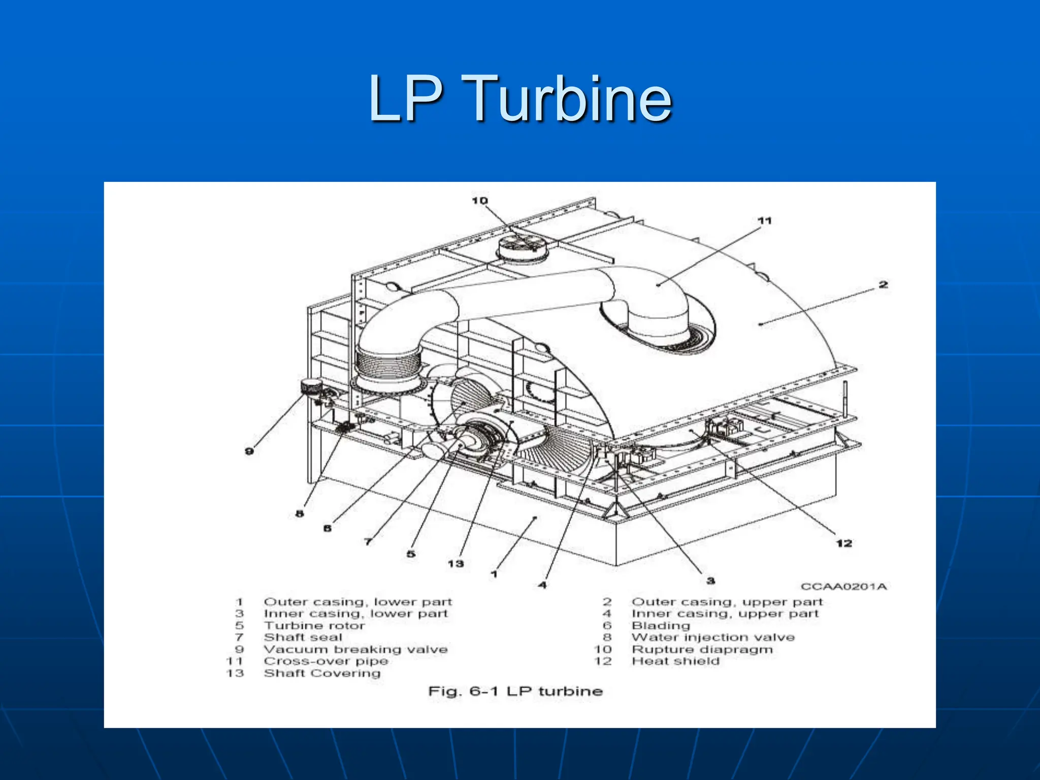 suruhanjaya tenaga presentation for perlis power plant | PPT