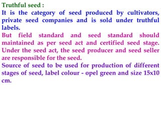 ST- Seed classes-1.ppt gpb different classes of seed | PPT