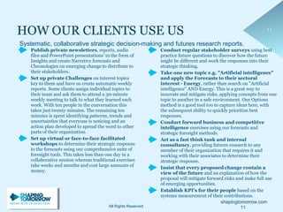 Shaping Tomorrow - Introduction | PPT