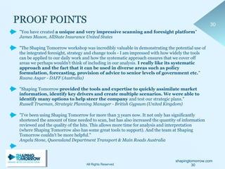 Shaping Tomorrow - Introduction | PPT