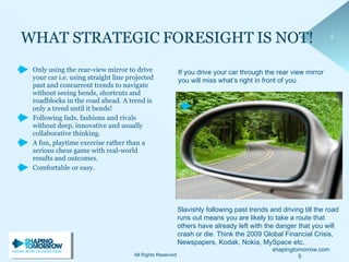 Shaping Tomorrow - Introduction | PPT