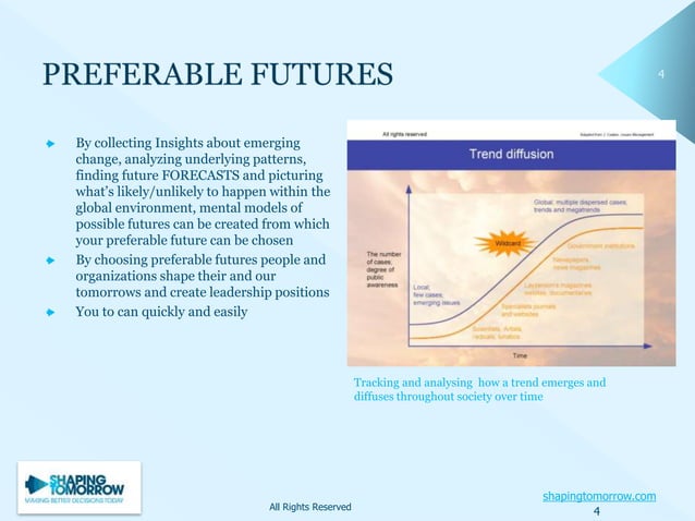 Shaping Tomorrow - Theory | PPTX