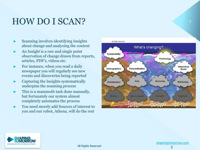 Shaping Tomorrow - Theory | PPTX