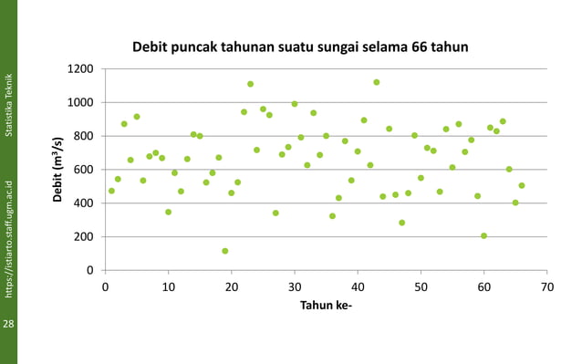 ST02-Probabilitas.pdf