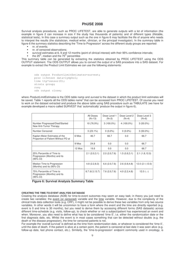 A gentle introduction to survival analysis | PDF