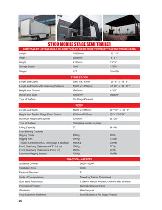 ST100 MOBILE STAGE SEMI TRAILER.pdf