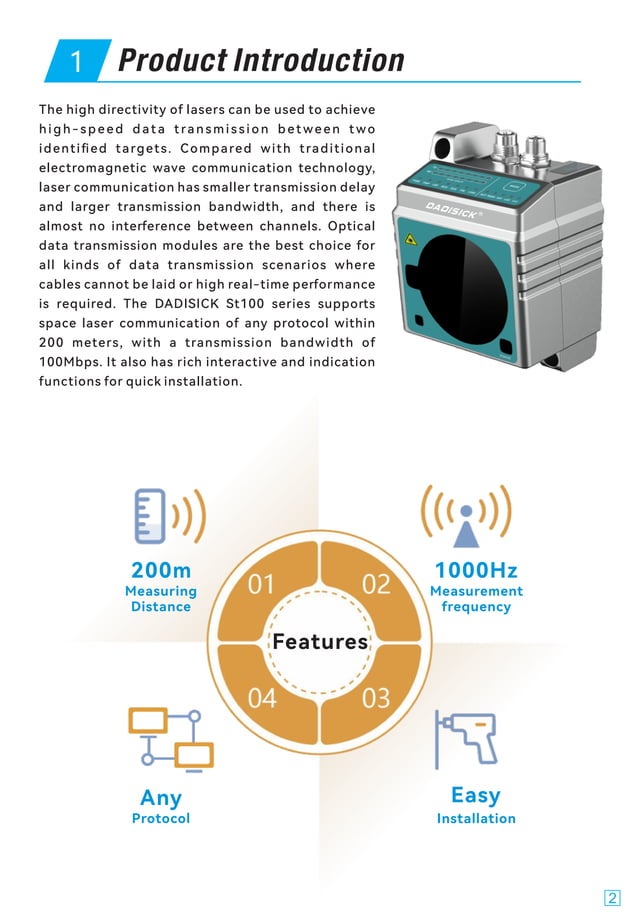 Optical Data Transmission Module ST100 Data Sheet.pdf