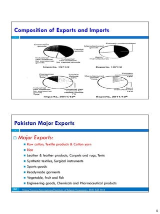 St 12 bop pakistan economy | PDF