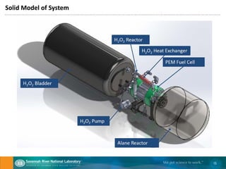 Investigation of Solid State Hydrides For Autonomous Fuel Cell Vehicles ...