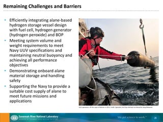 Investigation of Solid State Hydrides For Autonomous Fuel Cell Vehicles ...