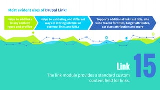 Top 15 most popular drupal 8 modules | PPT