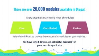 Top 15 most popular drupal 8 modules | PPT