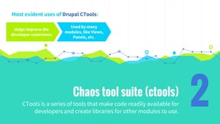 Top 15 most popular drupal 8 modules | PPT