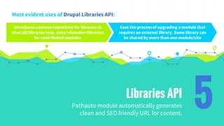 Top 15 most popular drupal 8 modules | PPT