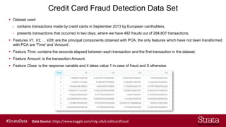 Operationalize deep learning models for fraud detection with Azure ...