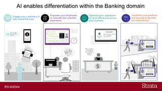 Operationalize deep learning models for fraud detection with Azure ...