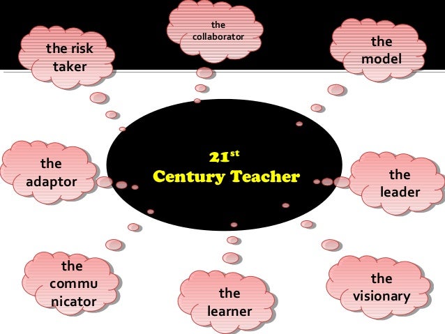 21st CENTURY SKILLS OF TEACHERS