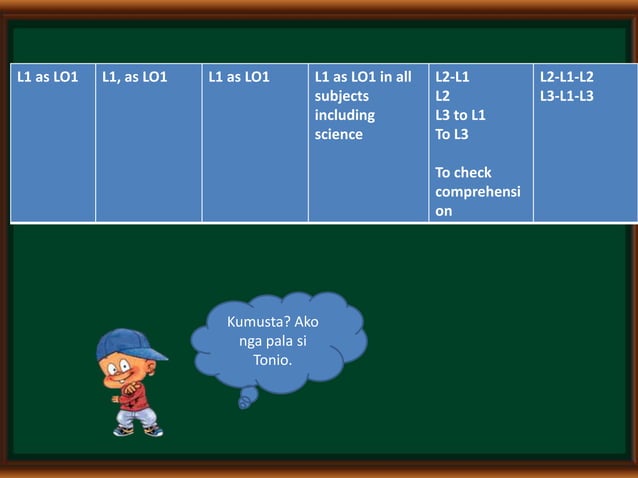 Bridging Between Languages | PPTX | Education