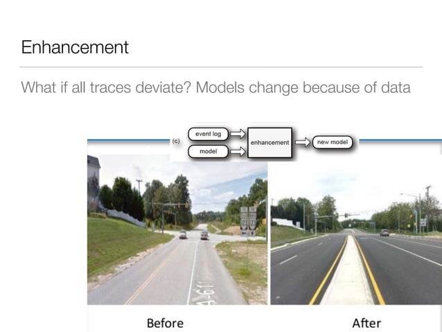 Process Mining and Predictive Monitoring: an overview | PPT