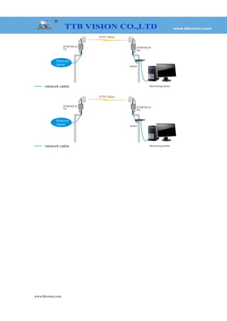 St2400 p 18-specification-www.ttbvs.com
