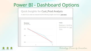 Power Business Intelligence ST2 Power BI Options | PPTX