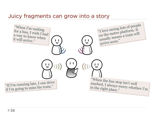 Storytelling for UX Workshop