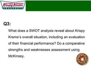 strategic management - krispy kreme, is turnaround possible? | PPT