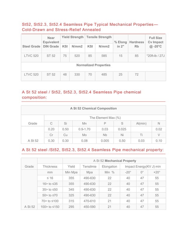 St52 seamless-pipe | PDF