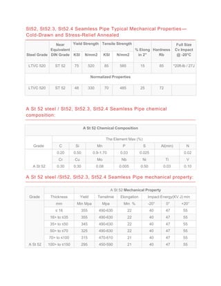 St52 seamless-pipe | PDF