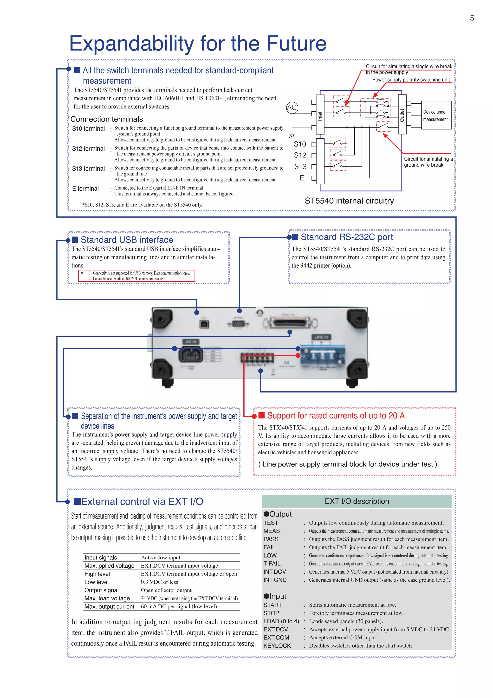 HIOKI Leak Current Tester St5540 distribute by denkei | PDF