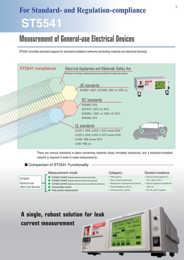HIOKI Leak Current Tester St5540 distribute by denkei | PDF
