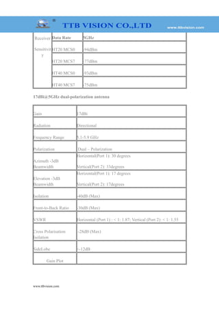 St5817 h specification | PDF