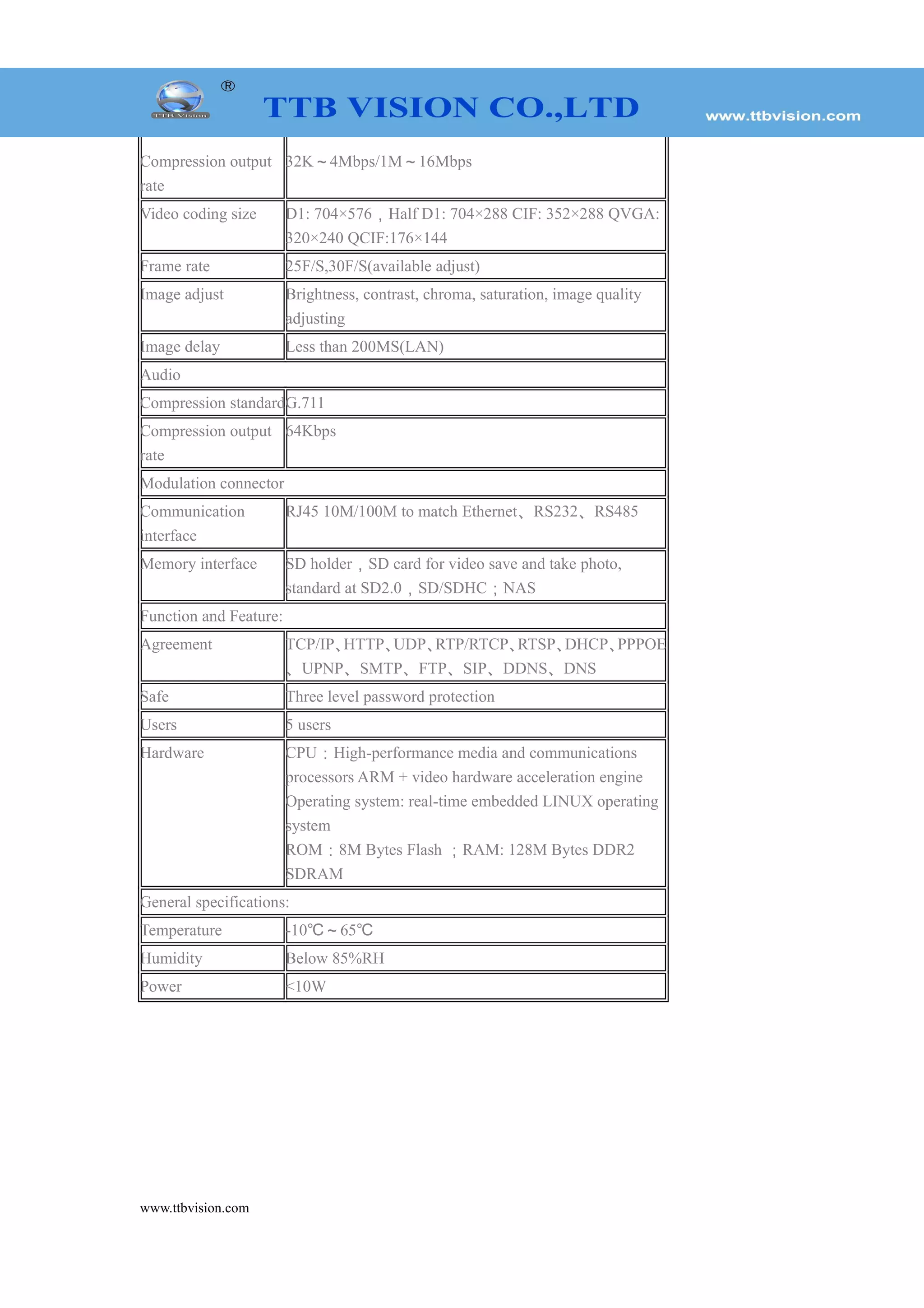 St5819 vc specification-www.ttbvs.com | Computer Networking | Computing