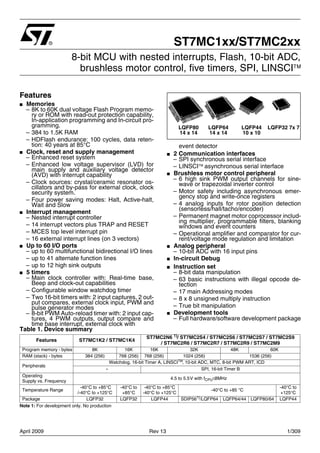ST7MC1XXcomponente eletronico de boa qualidade | PDF