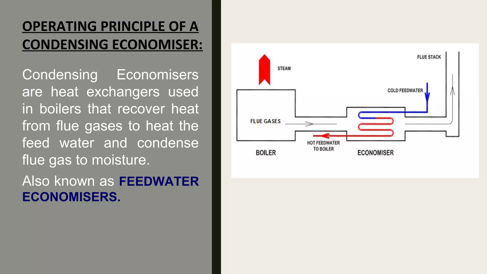Condensing Economisers | PPT