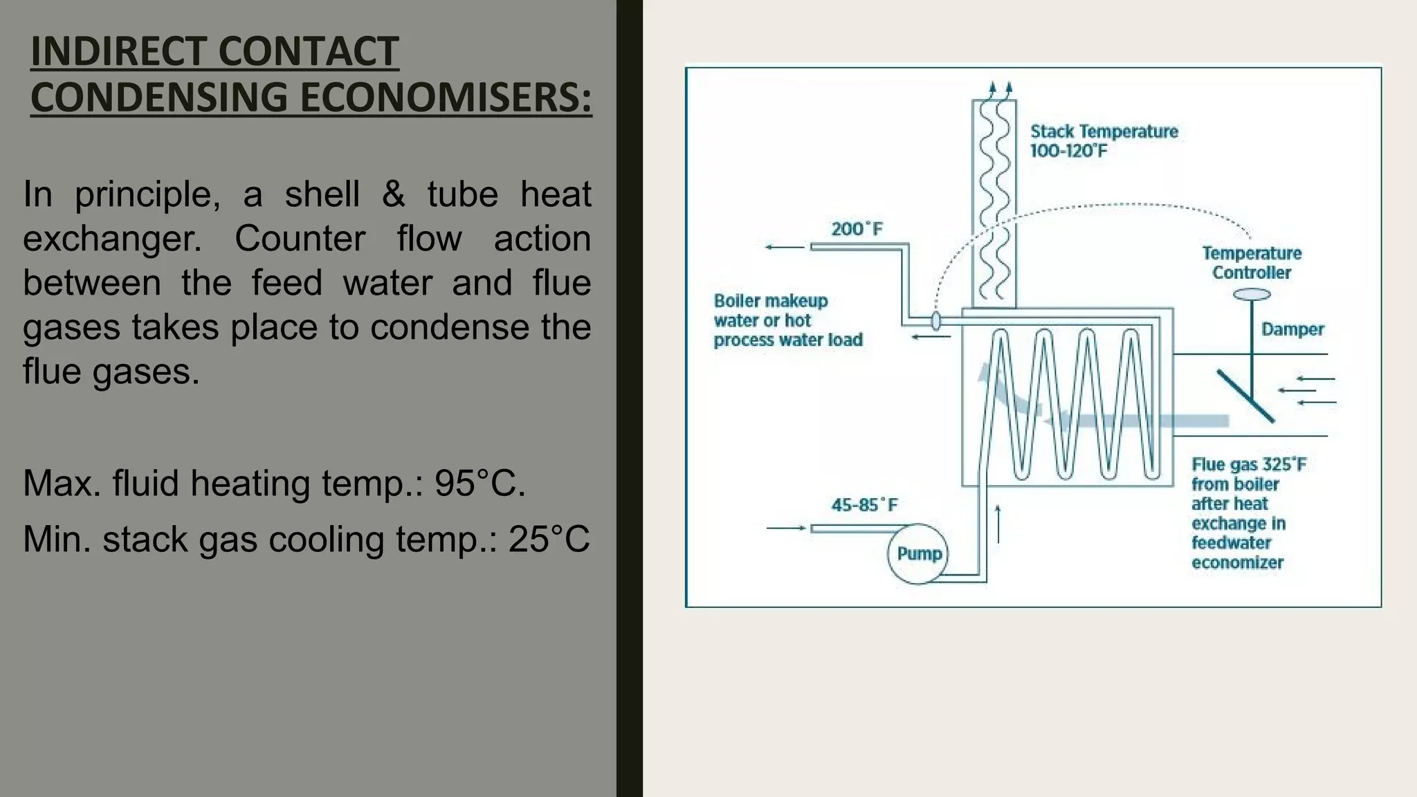 Condensing Economisers | PPT