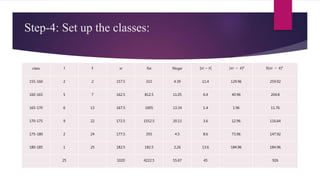 Statistics and probability.pptx